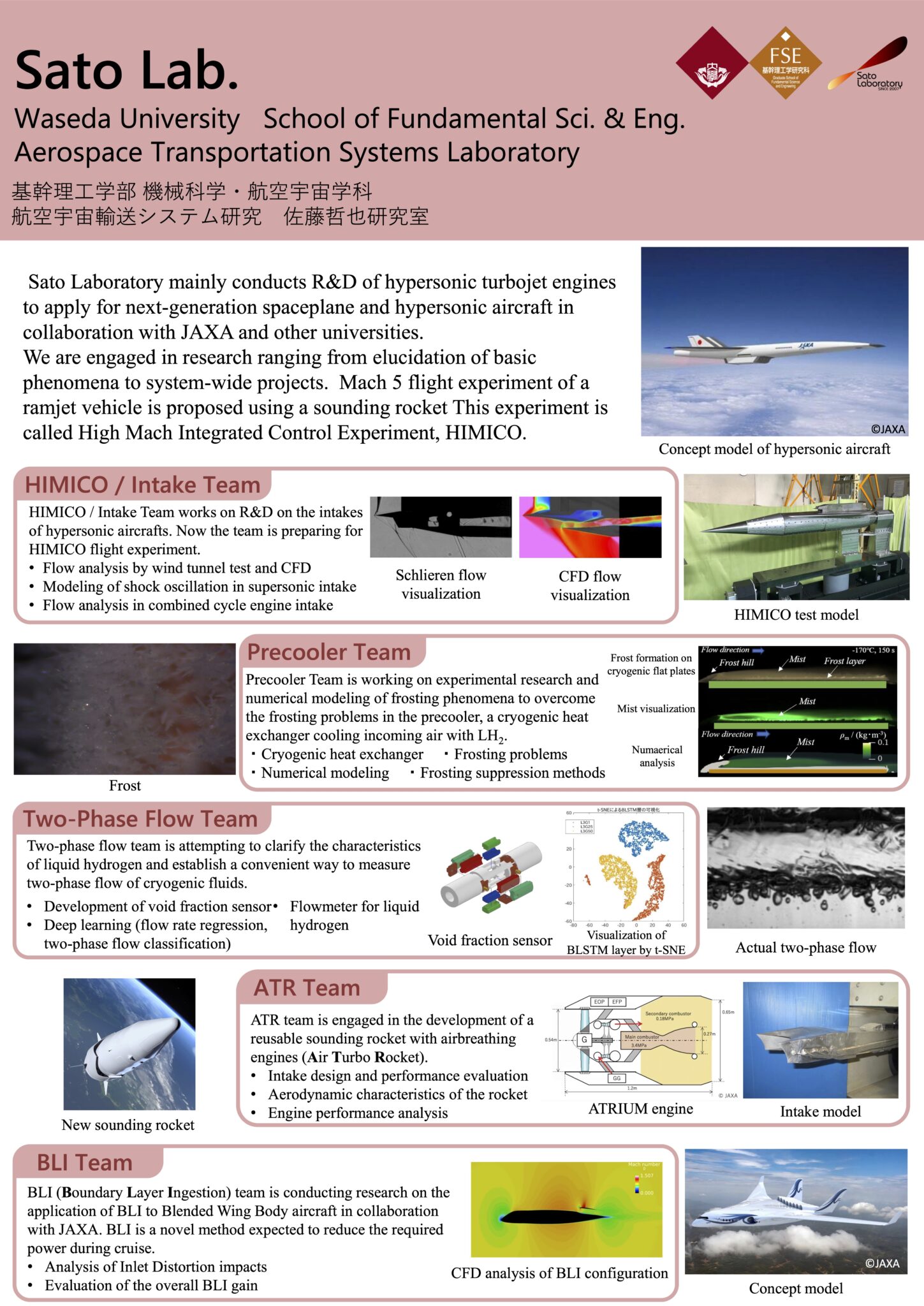 Tetsuya Sato Laboratory, Aerospace Transportation, Waseda University ...