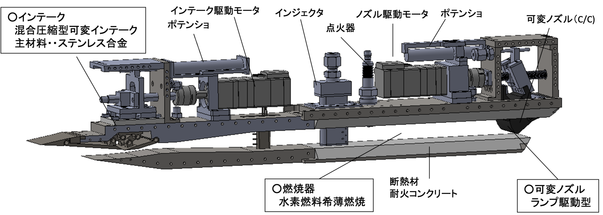 HIMICO 早稲田大学 佐藤研究室 | Sato Laboratory Home Page | Waseda University
